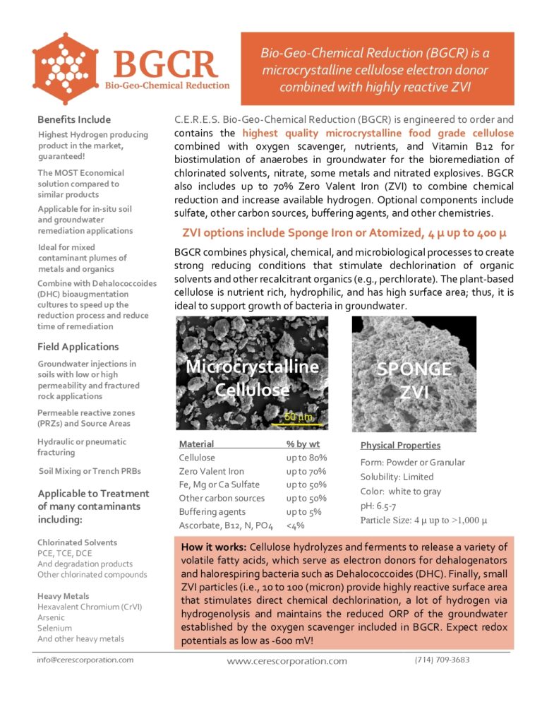 Biogeochemical Reduction |BGCR Solutions | CERES Remediation Products